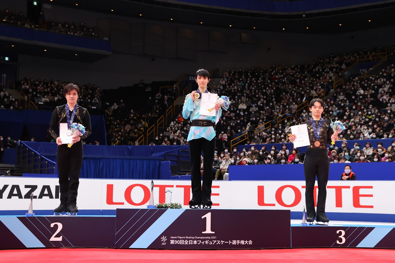 第90回全日本フィギュアスケート選手権大会